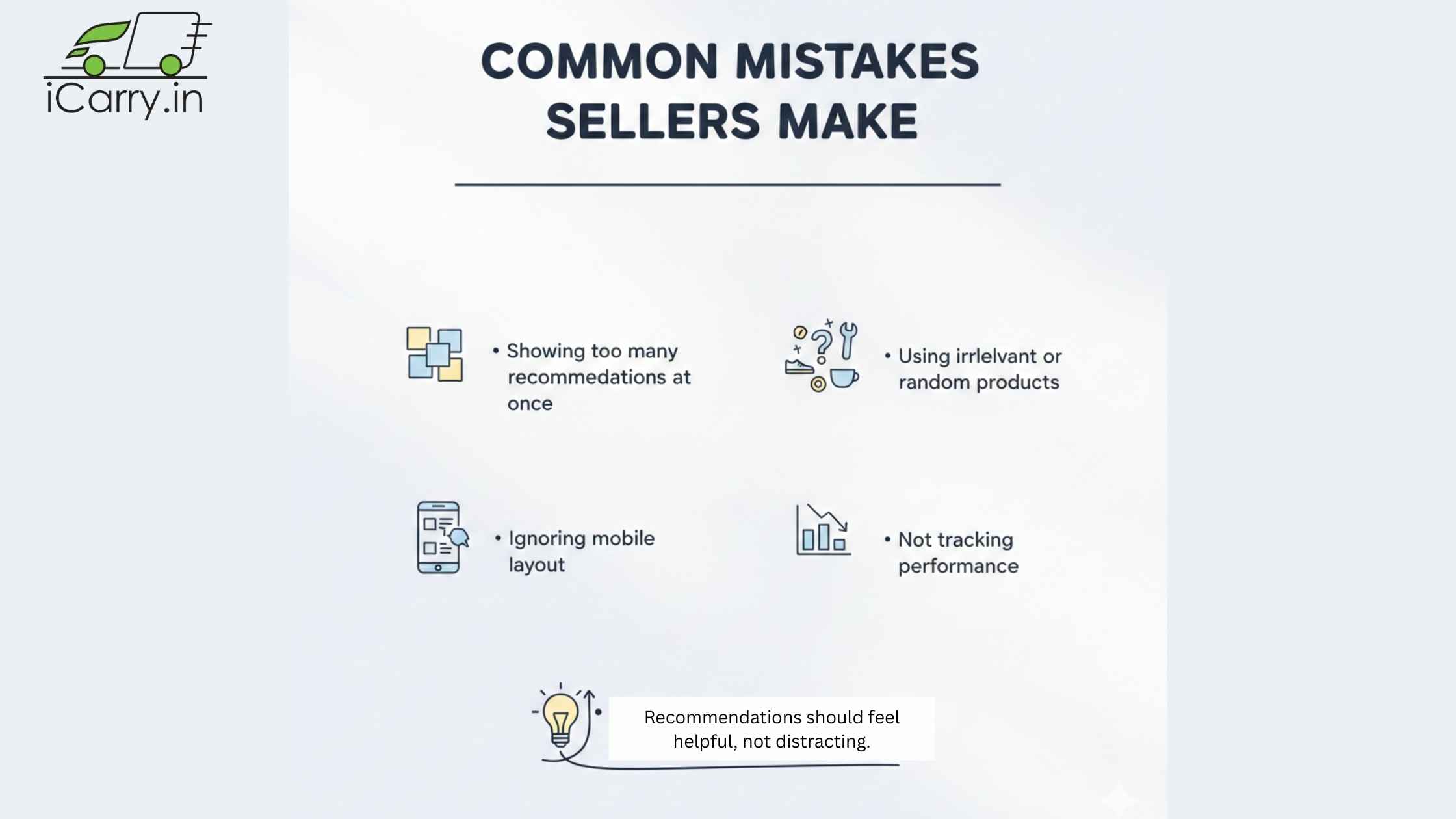 Product Recommendations Explained: Types, Benefits & How They Drive ...